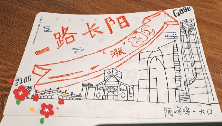 简笔画合集 - 雪球