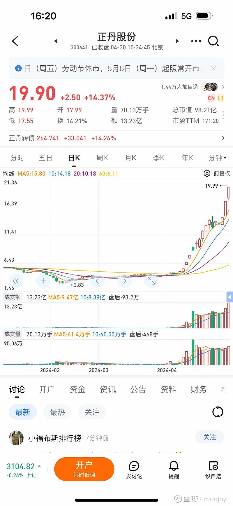 $正丹股份(SZ300641)$ $MooSniper(ZH3354939)$不少人把正丹比作联创，但从资金运作角度来讲... - 雪球