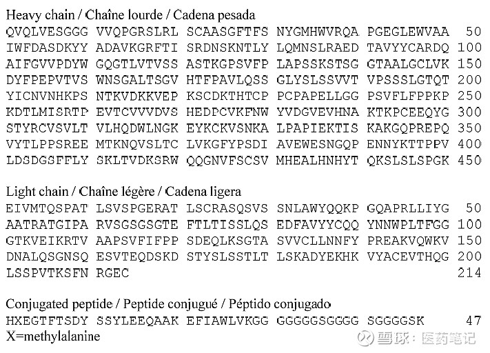 安进大涨13%：GIPR抗体/GLP-1即将推进到三期临床 Armstrong 2024年5月2日， 安进 发布一季度财报，营收74.47亿 ...