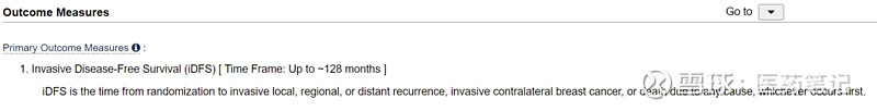 科伦博泰：默沙东启动SKB264第8项全球三期临床 Armstrong 2024年5月1日， 默沙东 在Clinicaltrials.gov ...