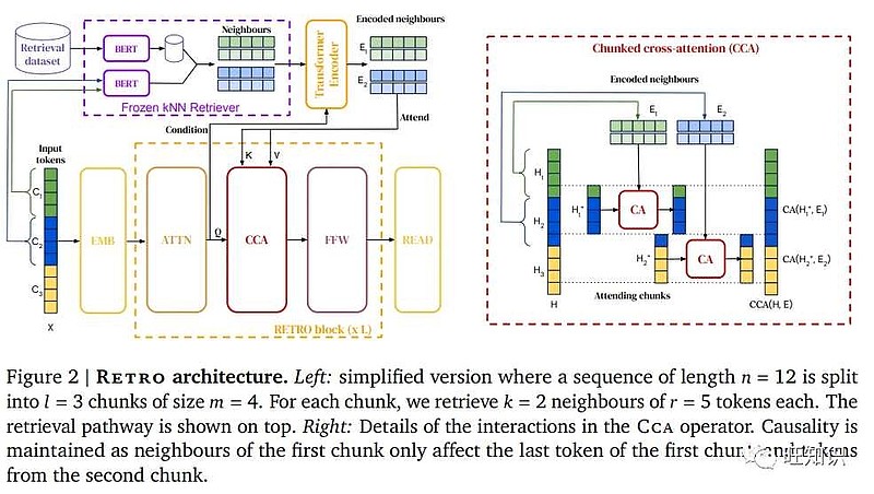 2023年多模态检索增强生成技术(mRAG)最新进展与趋势-图片、代码、图谱、视频、声音、文本 文/Ruochen Zhao, Hailin Chen, Weishi Wang ...