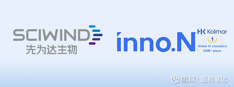 GLP-1“逆向”出海：先为达生物合作韩国头部消费医疗公司 近日，先为达生物(Sciwind Bioscience)官网宣布，与韩国头部消费 ...