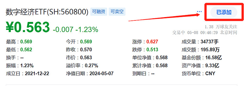 【悬赏】#悬赏# 大家猜猜 数字经济ETF (SH:560800) 今日收盘涨跌幅是多少！！！A. 涨幅小于0%B. 涨... - 雪球