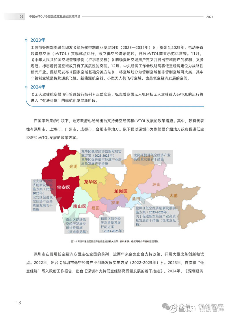 2024年中国evtol产业发展报告 目录01 Evtol、低空经济与新质生产力02 中国evtol产业和低空经济发展的政策环境03 全球政府