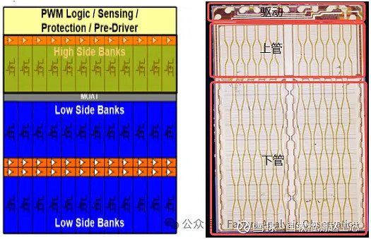 行业中常见的DrMOS结构介绍 半导体工程师 2024-05-09 09:21 北京 业界主流的Powerstage玩家：英飞凌、瑞萨、TI、MPS，其... - 雪球