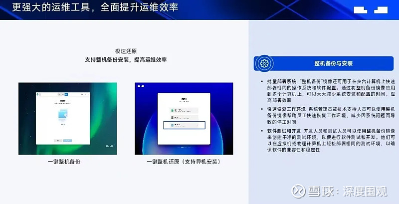 深度探索统信UOS V20 (1070)： AI赋能 纵享丝滑 原创 深度围观 深编者按：UOS V20（1070）的发布，是统信向世界展示的“中国操作系统新名片”——流畅如丝的体验背... - 雪球