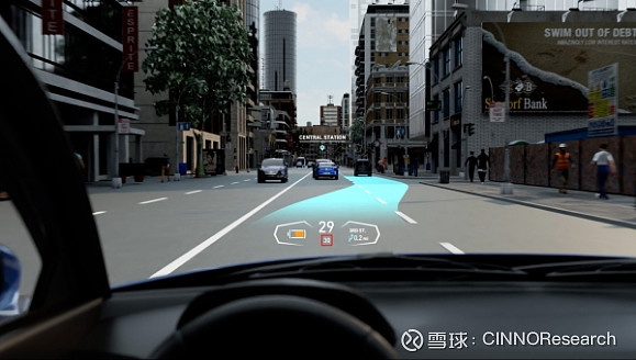 Envisics利用Raontech的LCoS背板晶圆制造出AR HUD模组 CINNO Research产业资讯，Micro Display ...