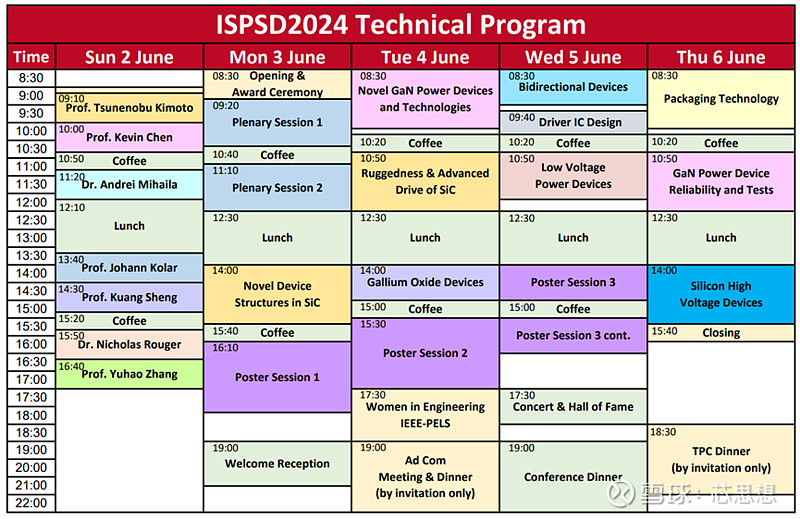 ISPSD2024录用论文141篇，中国78篇论文入选 第36届功率半导体器件和 集成电路 国际会议( International Symposium on Power Sem... - 雪球