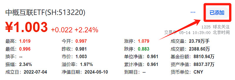【悬赏38.88】中概互联ETF（513220）盘中重回1元关口，标的指数阶段涨超30%！中概互联网春天到了？ 港美中概股互联网全线大涨！隔夜纳斯达克中国金龙指数涨3.74%。 哔哩哔哩 涨超 ...