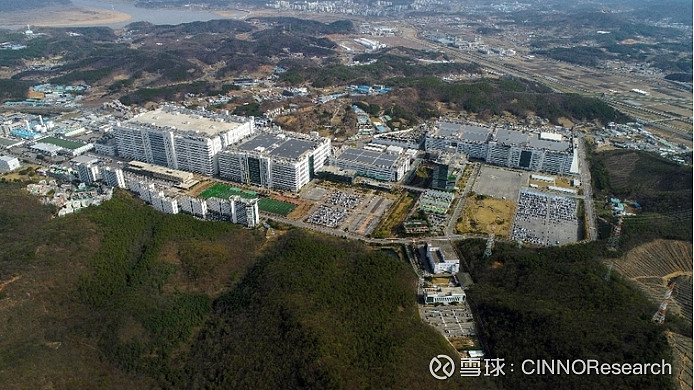 LGD可能采用Sunic System G8.6蒸镀机 CINNO Research产业资讯，随着Sunic Systems入选为 京东方 ...