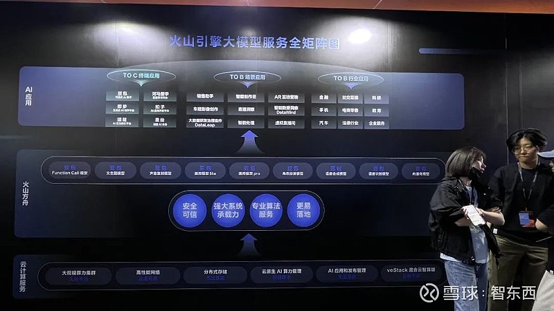 字节豆包大模型发布! 比行业价格低99”,对话火山引擎总裁谭待 火山方舟20平台发布,万卡gpu资源池支撑,三大插件升级。作者 李水青