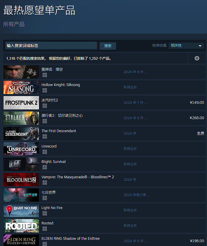 黑神话：悟空定价268，国产3A要来了 今天在wegame游戏之夜发布会上，黑神话悟空官宣，简体中文PC标准版售价268元。《黑神话：悟空》是由游戏科学公司制作... - 雪球