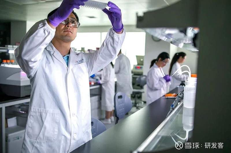 7年研发 , 站上新一代减肥风口 | 第一现场 // • 来凯医药 已全面布局ActRII通路，建立起一个新药研发平台 • 选择性ActRIIA单抗LAE102，或可... - 雪球