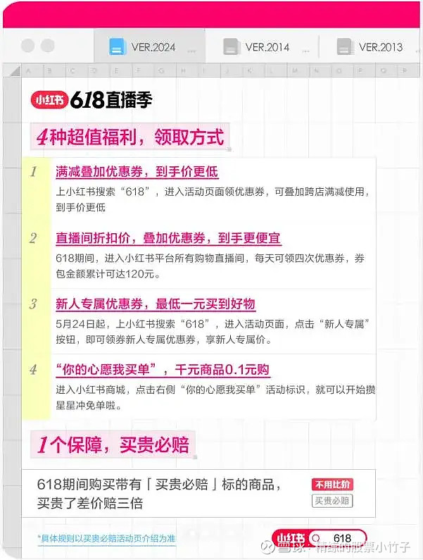 全力扶持店播，小红书618大促开启！ 5月19日零点，小红书618大促正式开启。作为淘宝天猫、京东、抖音、拼多多之外，最值得关注的电商新势力，小红书618大促... - 雪球