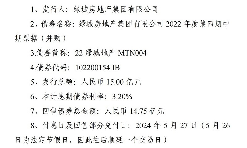 绿城房地产集团: 22绿城地产mtn004”付息及回售部分兑付日为5月27日,回售总金额为1475亿元 久期财经讯,5月20日, 绿城 房地产 集团有限公司简称 绿城房地产集团”发布关于