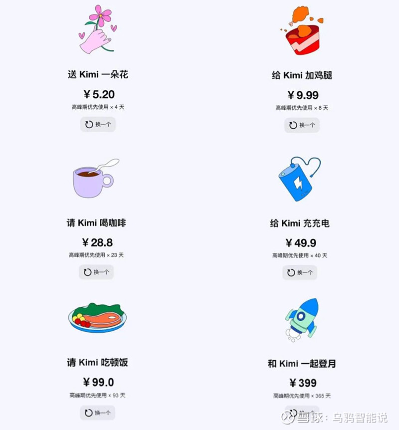 Kimi试水商业化，为什么从打赏开始？ 就在前几天，国内最火的AI产品Kimi开始了商业化尝试。与ChatGPT、Midjourney等AI ...