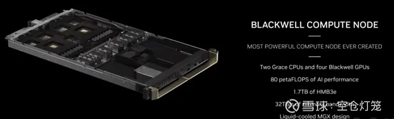 NVIDIA GB200 基础知识科普帖一、产品与对应图片Blackwell GPU GB200 超级芯片：包含 2 x... - 雪球