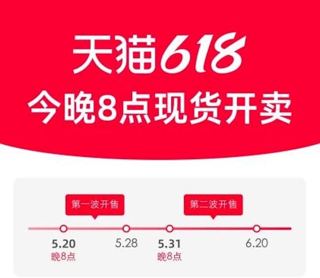 天猫618丨放量30000瓶飞天茅台酒。取消预售，现货直供 5月20日晚8点，天猫618活动第一波已开售。 值得注意的是，天猫超市今年将在618期间，分批次放量30000瓶149... - 雪球