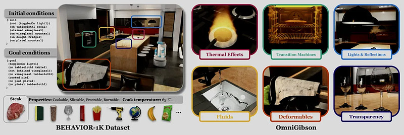 李飞飞：「空间智能」的背后需要三维GIS 李飞飞在TED上的一个题为《With spatial intelligence, AI will ...