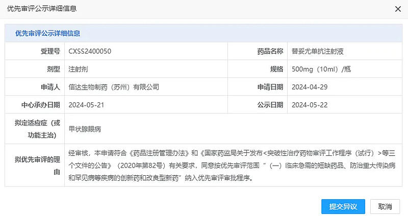 信达生物甲状腺眼病新药拟纳入优先审评 5月22日，CDE网站显示， 信达生物 的替妥尤单抗注射液（IBI311）拟纳入优先审评，用于甲状腺眼病。就在前一天，该... - 雪球