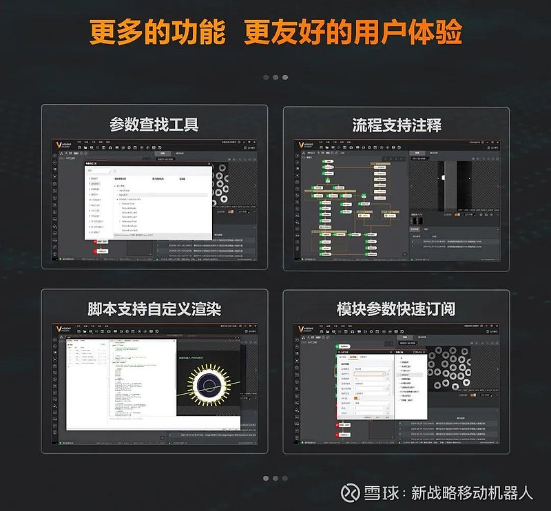 海康机器人VM4.4焕新升级丨效率与易用，双剑合璧！ 探索未来工业的智能边界， 海康 机器人携VM4.4强势来袭！ 继去年备受好评的VM4.3之后，海康机器人再次突破技术壁垒... - 雪球