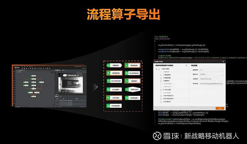 海康机器人VM4.4焕新升级丨效率与易用，双剑合璧！ 探索未来工业的智能边界， 海康 机器人携VM4.4强势来袭！ 继去年备受好评的VM4.3 ...