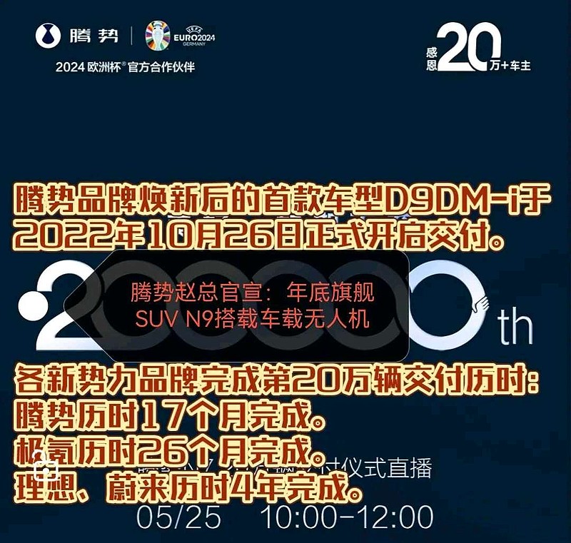 $比亚迪(SZ002594)$ 万众期待的腾势N9上将搭载 无人机 ，估计是选配的，考虑仰望U8越野版10万的选配价，有... - 雪球