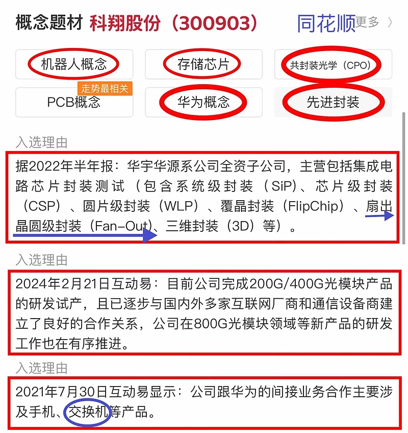 英伟达 GB200新方向,最新HDI概念股梳理 华为全面转向800G交换机 科翔股份 ：英伟达HDI+玻璃基板TGV技术... - 雪球