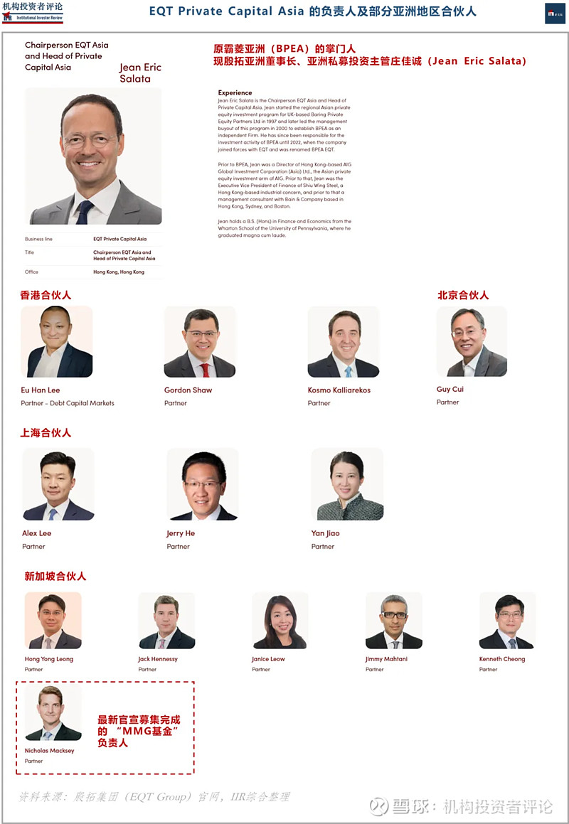 「殷拓EQT」今年已募近290亿美元 , 但「亚洲新基金」重心「已从中国偏移」| IIR 机构投资者评论Institutional ...