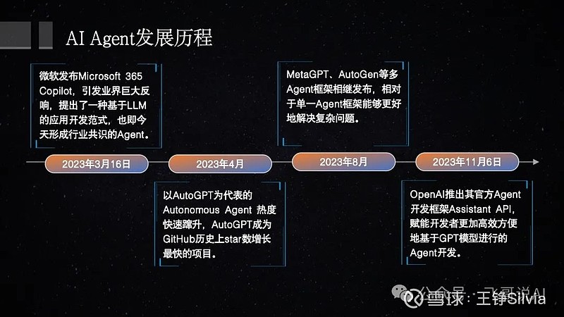 为什么说AI Agent的机会在To B？ 内容目录 To B：Agent真正的舞台 当前的Agent还是轻量化个人助手，To C领域尚未出现 ...