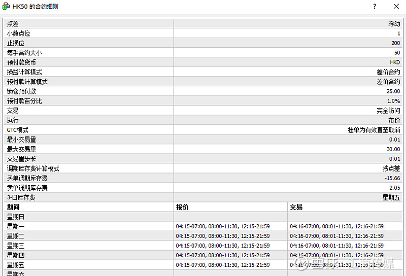 ATFX科普：什么是恒生指数HK50 ？详细介绍和交易技巧都在这里 ATFX科普：通常情况下， 恒生指数 是指HSI（Hang Seng Index），它是香港股票市场的基准，是亚洲最知名 ...