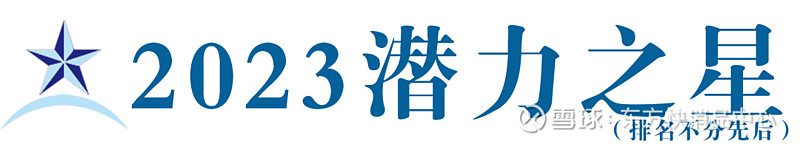 【潮玩】食玩品牌ACGBOX漫盒获数千万元A轮融资，动漫IP食玩新篇章开启 （快消品独家讯）近日，食玩品牌ACGBOX漫盒成功完成了数千万元的A轮融资，本轮融资由Ventech China独家 ...
