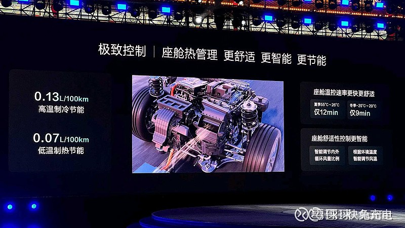 比亚迪 DM5.0流量爆炸，向北秦L测续航，抖音在线3.5万人， B站 1万加，B站这个流量荣登分区第一，超过了隔壁LP... - 雪球