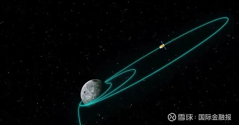 嫦娥六号，成功落月 记者从国家航天局获悉，6月2日6时23分，嫦娥六号着陆器和上升器组合体在鹊桥二号中继星支持下，成功着陆在月球背面南极-艾 ...