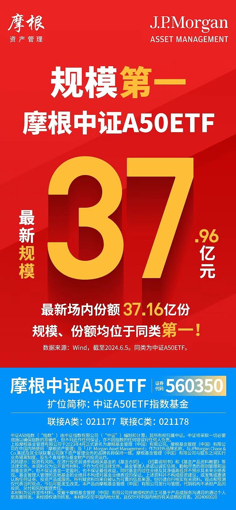 摩根中证A50ETF（560350）规模第一！份额第一！ 规模第一 ️份额第一 ️摩根中证A50ETF（560350）最新规模37.96亿元 最新份额37.16亿份 均位列同类第... - 雪球