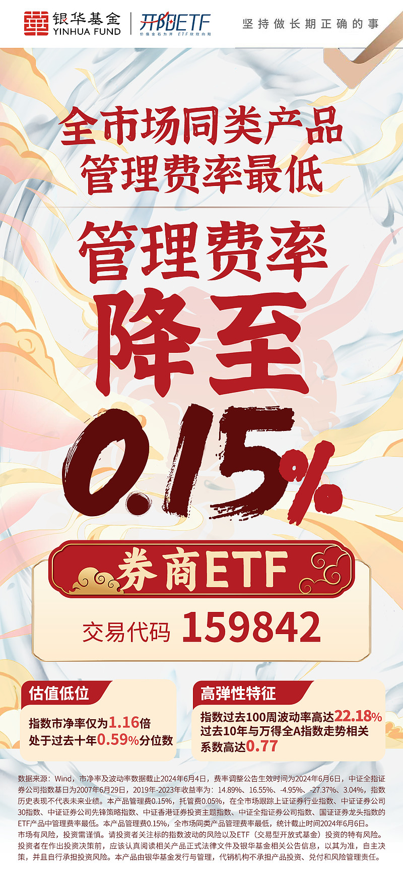 降费！低费率的券商ETF来了 自2023年公募基金费率改革以来，基金“降费潮”从主动权益类产品扩至ETF等领域。今日，银华旗下 券商ETF （1598... - 雪球