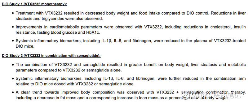 Ventyx大跌38%：公布NLRP3减肥临床前数据 Armstrong 2024年6月5日， Ventyx Biosciences 公布 ...