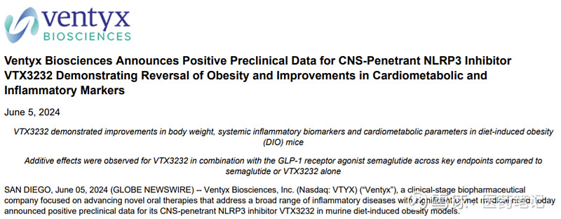 Ventyx大跌38%：公布NLRP3减肥临床前数据 Armstrong 2024年6月5日， Ventyx Biosciences 公布 ...