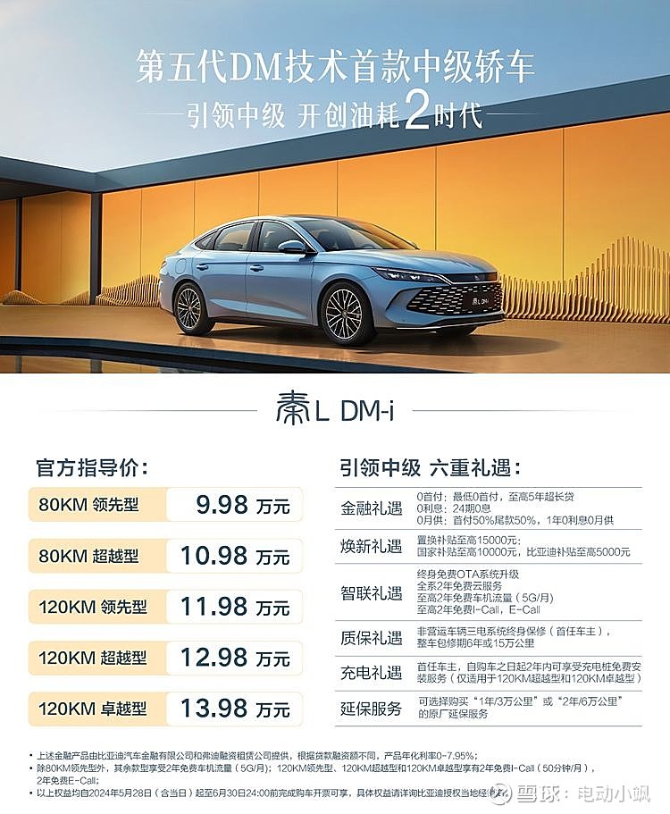 秦家族累销超150万，秦L DM-i、秦PLUS DM-i强强联手爆杀合资燃油 5月28日， 比亚迪 王朝全新中级轿车秦L DM-i震撼上市，首搭第五代DM技术，引领中级，开创油耗2时代！早在 ...