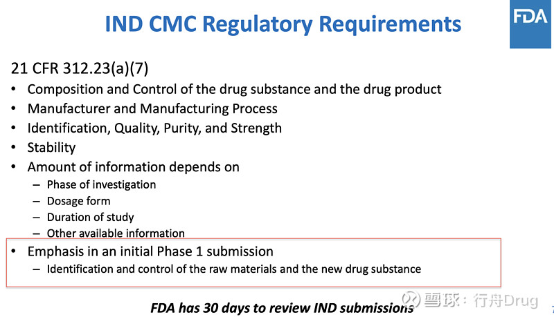 FDA：IND阶段CMC关注点 点击上方的 行舟Drug 添加关注 FDA在新药临床开始前对于CMC的考量，主要包括原料药生产，毒理批次与临床 ...