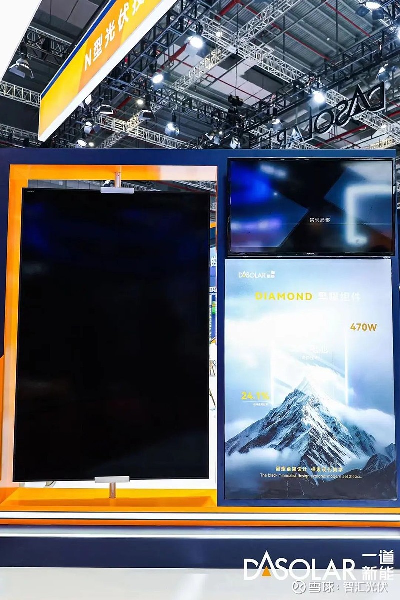 一道新能：0BB、DBC等组件，重磅亮相！ 2024年6月13日，第十七届国际太阳能光伏与智慧能源大会暨展览会（以下简称“SNEC展”）在上海 ...