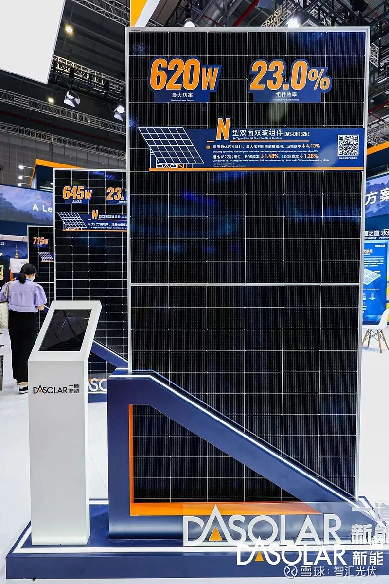 一道新能：0BB、DBC等组件，重磅亮相！ 2024年6月13日，第十七届国际太阳能光伏与智慧能源大会暨展览会（以下简称“SNEC展”）在上海 ...