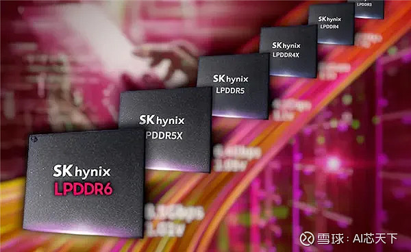 AI芯天下丨产业丨DDR6新的黑科技，存储向新看齐 前言：本年度，LPDDR在PC DRAM需求中的占比约为30—35%。随着AI PC的 ...