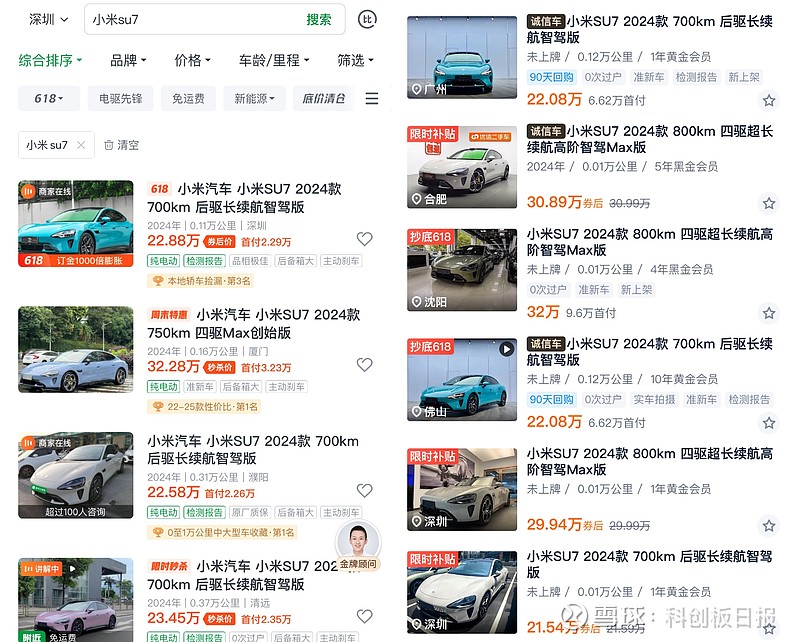 小米SU7交付周期长已催生“订单黄牛”，二手市场溢价出售丨一线 财联社6月15日讯（记者 唐植潇） 日前， 小米 汽车销量连续下跌的话题冲上微博热搜。 据中国市场新势力品牌销量榜单统计... - 雪球