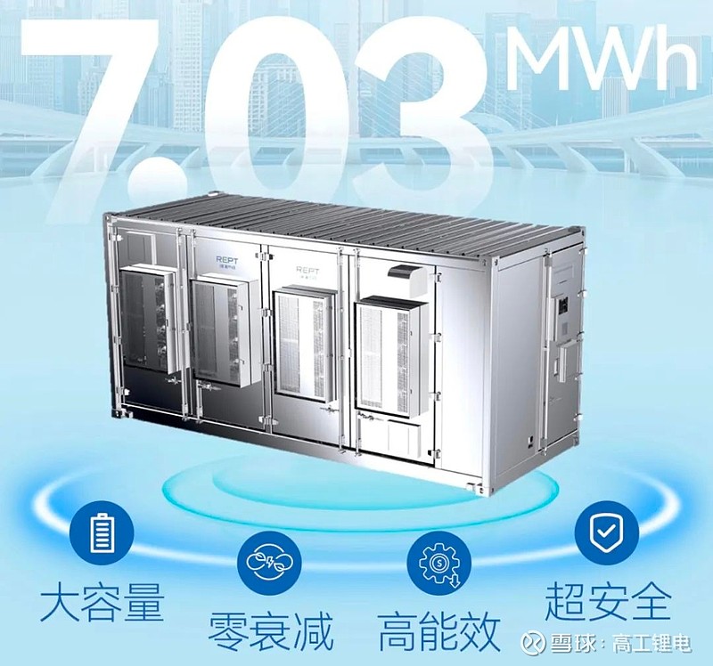 瑞浦兰钧两款500Ah+电芯+7.03MWh系统“论道”大容量 摘要 储能电站规模提升、更长时常储能需求，提高了对大容量电芯、系统的需求。 现阶段，国内已投产、规划和建设中百兆瓦级项目... - 雪球