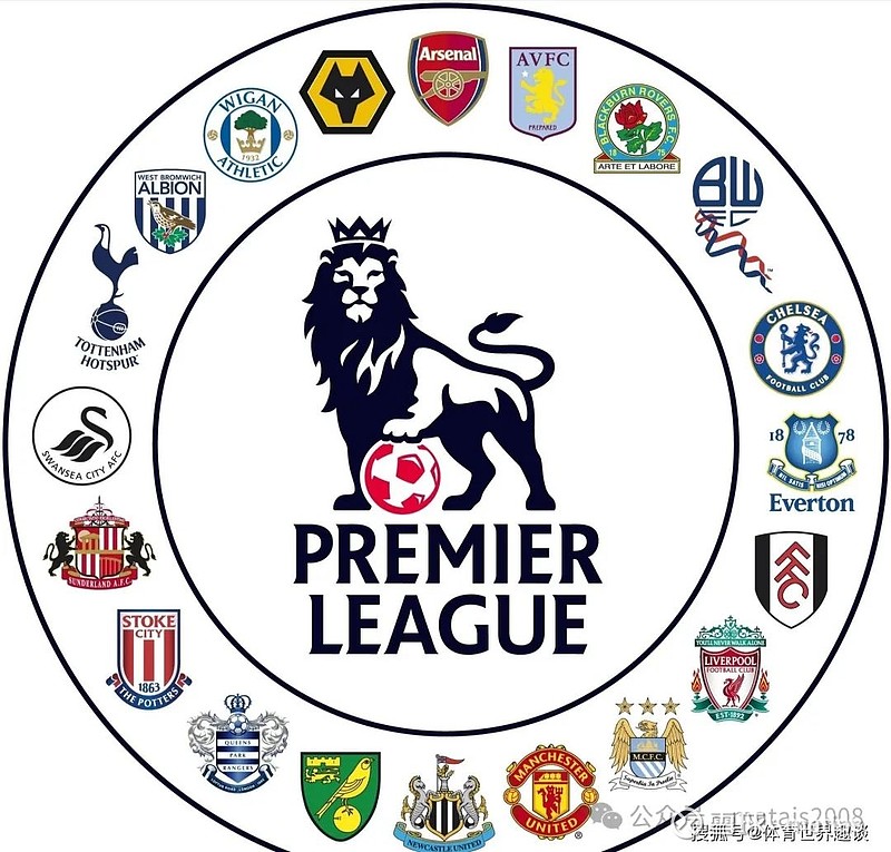 欧洲五大联赛VSNBA分配制度，看欧美差异 我们以NBA联盟vs欧洲五大联赛的分配方案，来看美国和欧洲在很多方面的差异。 从整个社会的角度来看，美国是绝对是最资本主... - 雪球