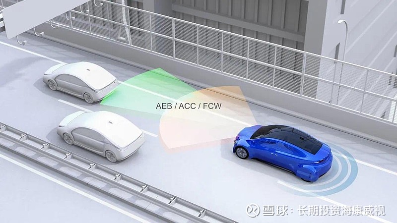 海康威视森思泰克系列前向雷达产品 实现智能驾驶感知技术国产突围 在智能驾驶汽车行业，AEB、ACC等涉及主动安全功能的前向感知领域，是大多数国产毫米波雷达厂商难以突破的“高地”。只有在... - 雪球