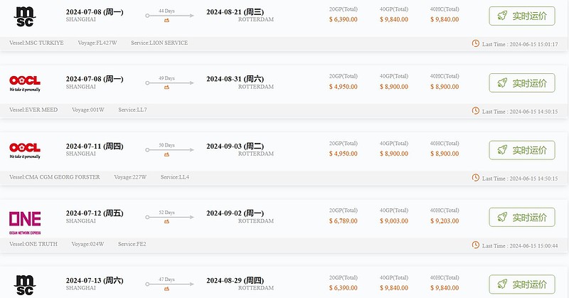 七月巨头船公司引领涨价潮，一万美元大关触手可及$中远海控(SH601919)$ $中远海控(01919)$ $招商轮船(... - 雪球