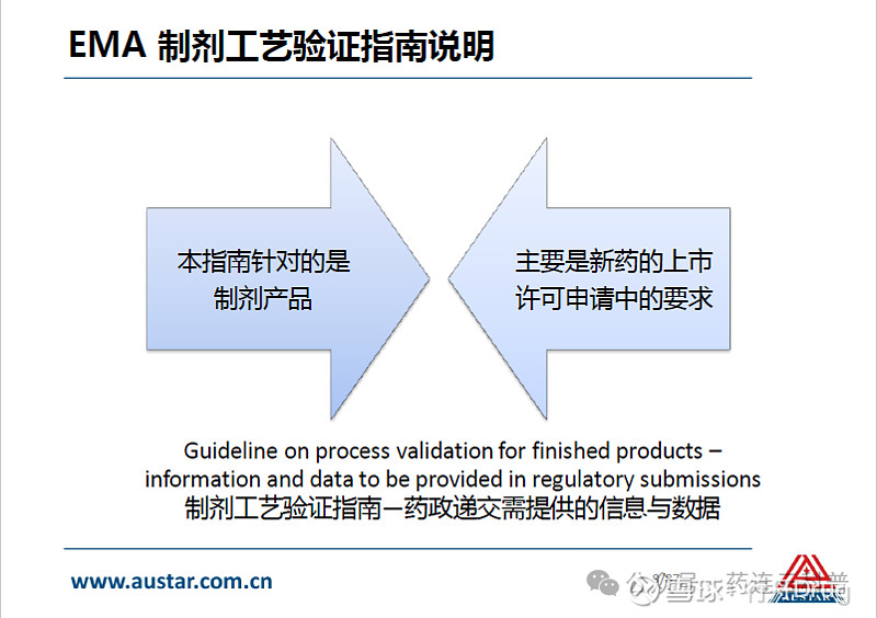 质量 | 产品生命周期内的工艺验证-EMA制剂工艺验证指南解读 点击上方的 行舟Drug 添加关注文章信息源于公众号药连云科普，登载该文章目的 ...