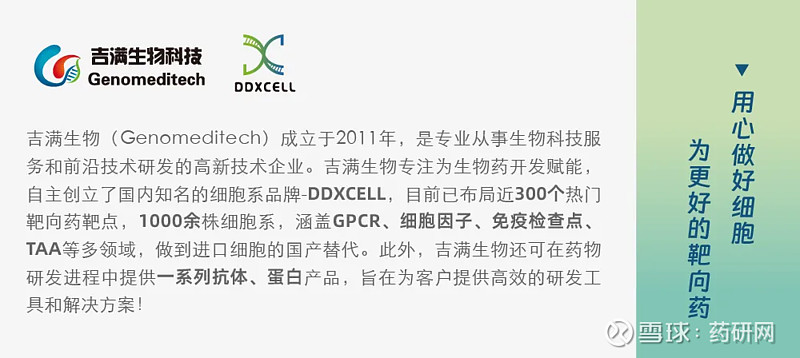 12亿美元！Day one从中国biotech引进一款PTK7 ADC 6月18日， Day One Biopharmaceuticals宣布 ...